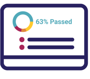 Platform – Cloud Defense by FireMon