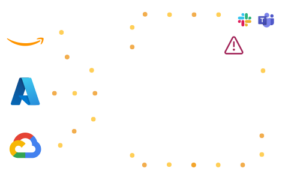 Cloud Defense by FireMon