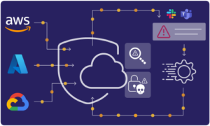 Platform – Cloud Defense by FireMon