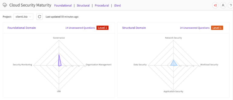 CSMM – Cloud Defense by FireMon