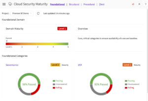 CSMM – Cloud Defense by FireMon